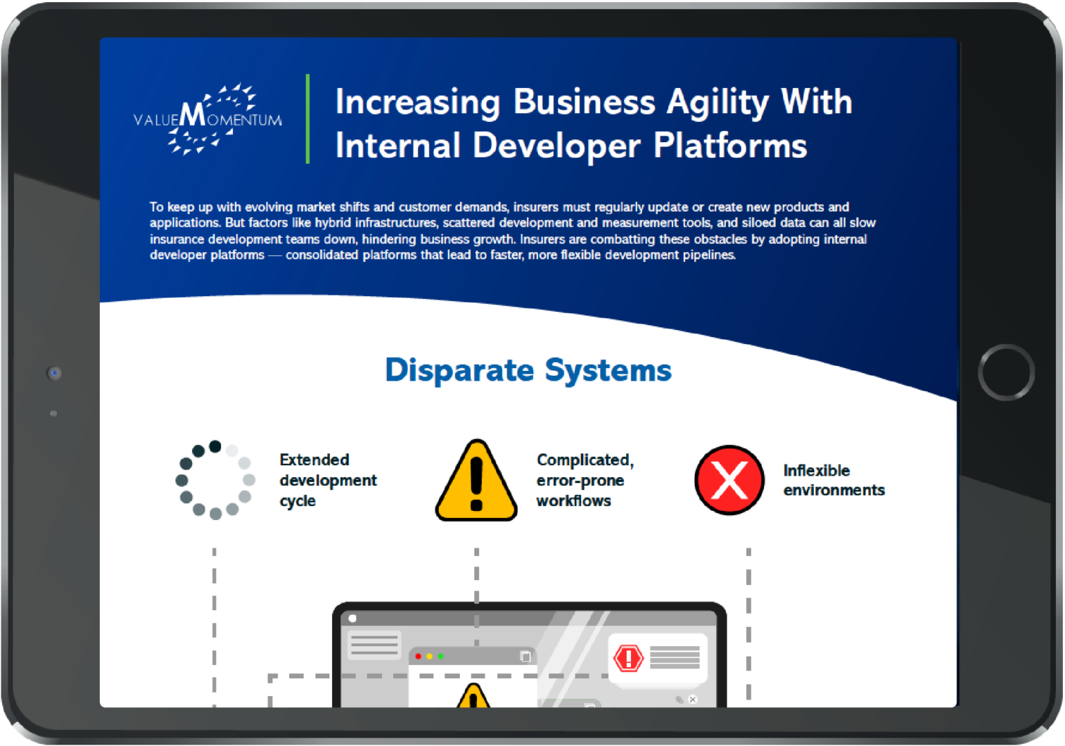 Increasing Business Agility With Internal Developer Platforms