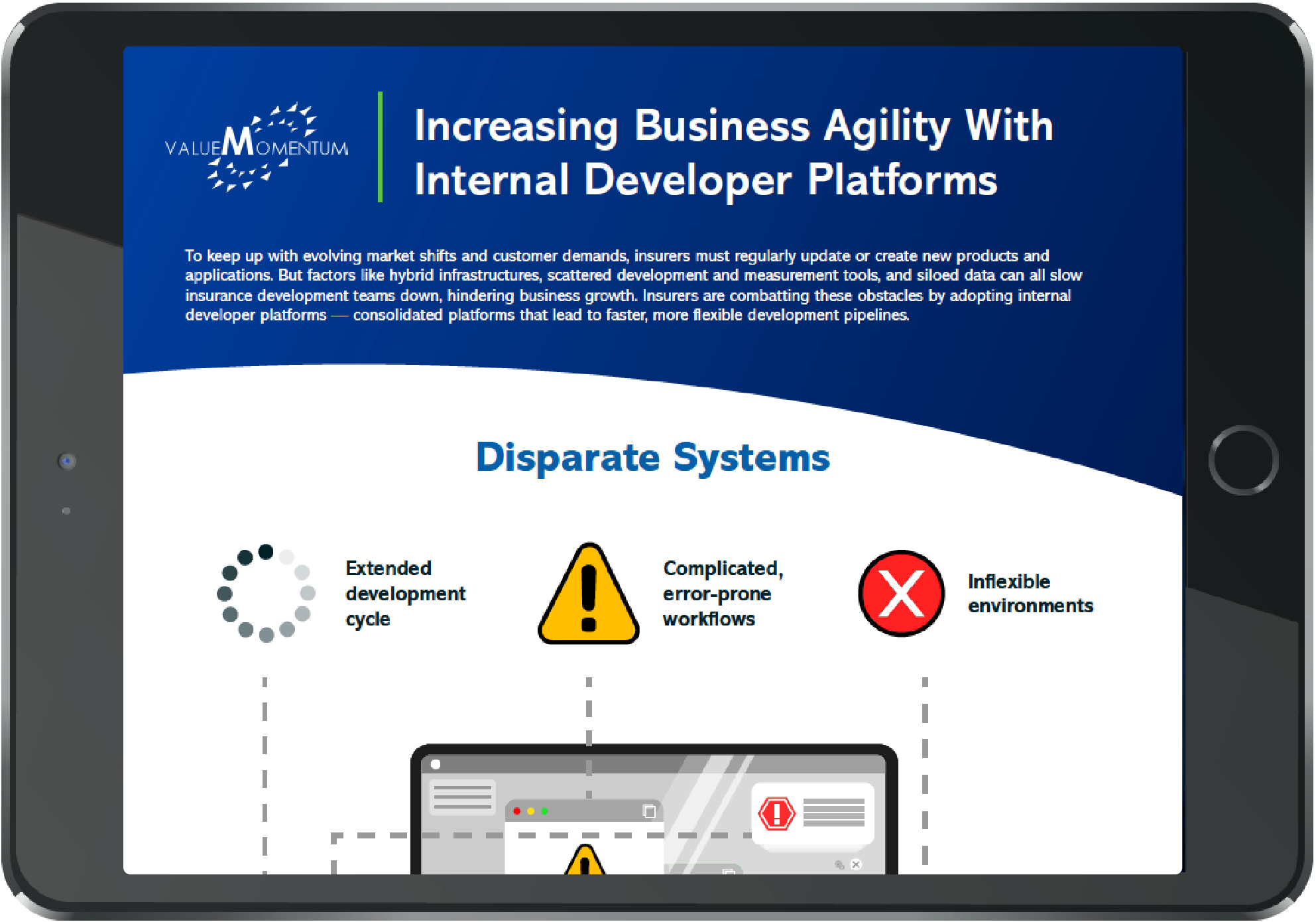 Increasing Business Agility With Internal Developer Platforms